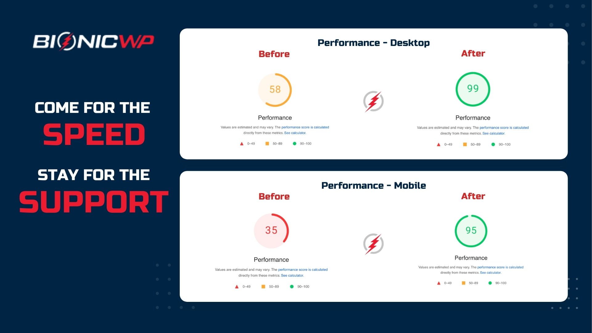 Optimizing Website Performance for a Paving Services Business - BionicWP
